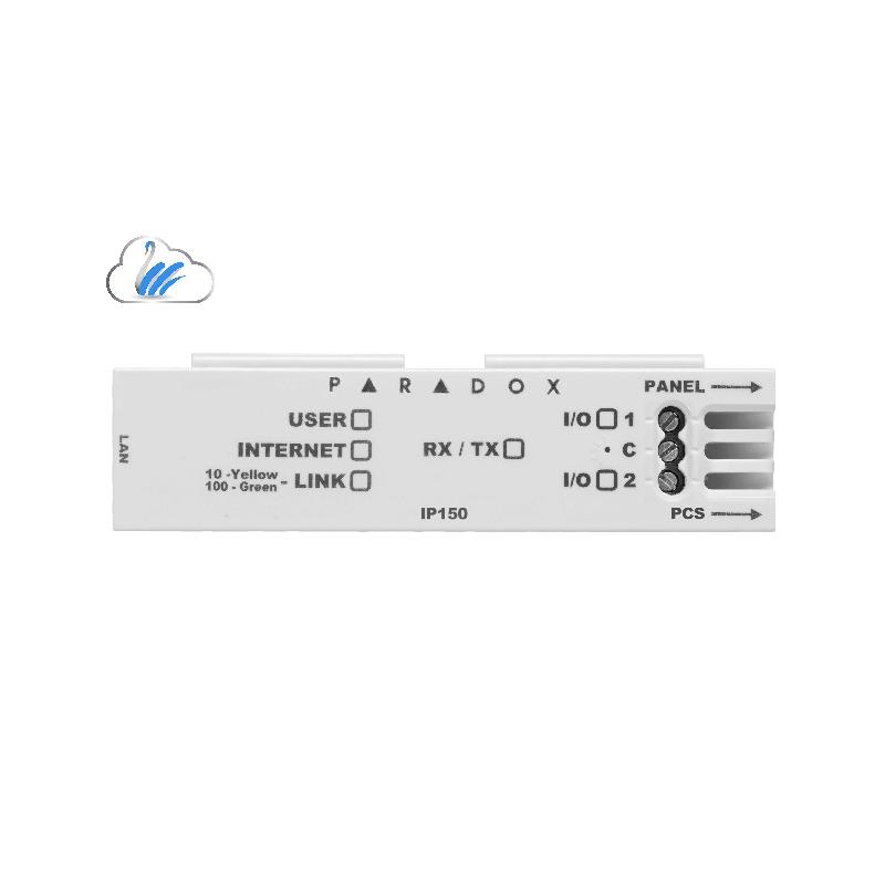 IP150+ módulo IP Paradox